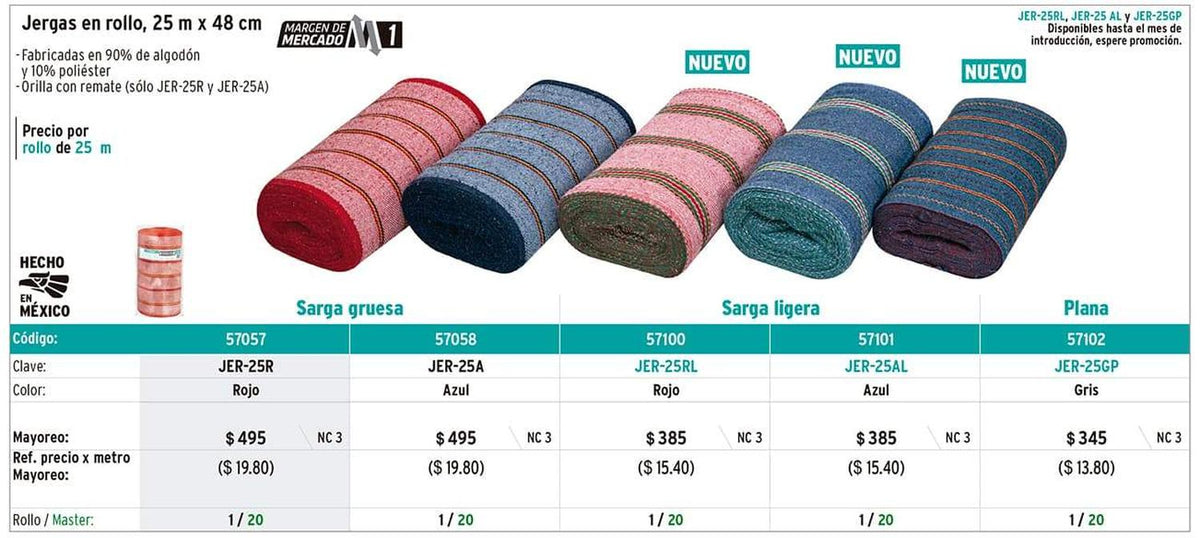 Jerga sarga ligera en rollo, 25m x 47cm, roja Klintek 57100 ...